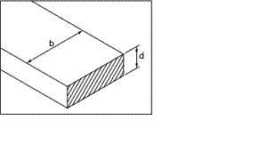 Houtverbinding maken met de halfhouts keepverbinding | GAMMA
