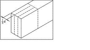 Een houtverbinding maken met de pen en gat verbinding | GAMMA