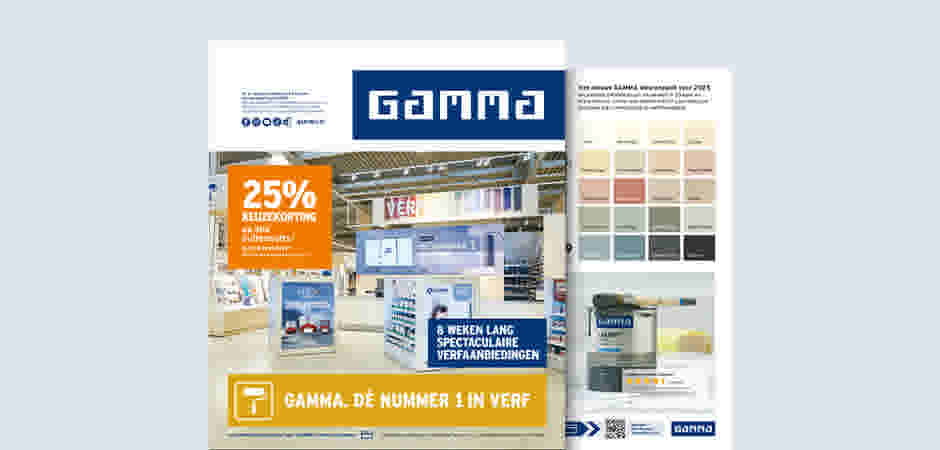 GAMMA folder