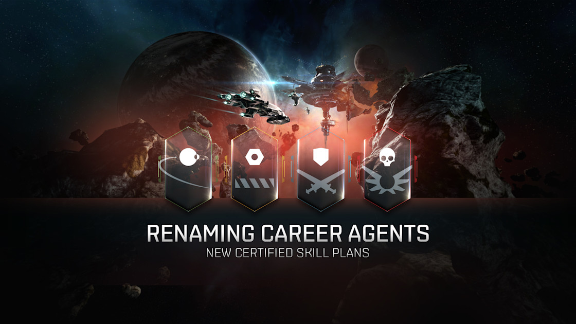 Streamlining Early Skill Plans | EVE Online