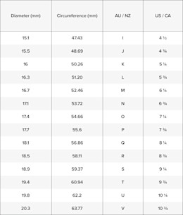 Ring Size Guide Chart