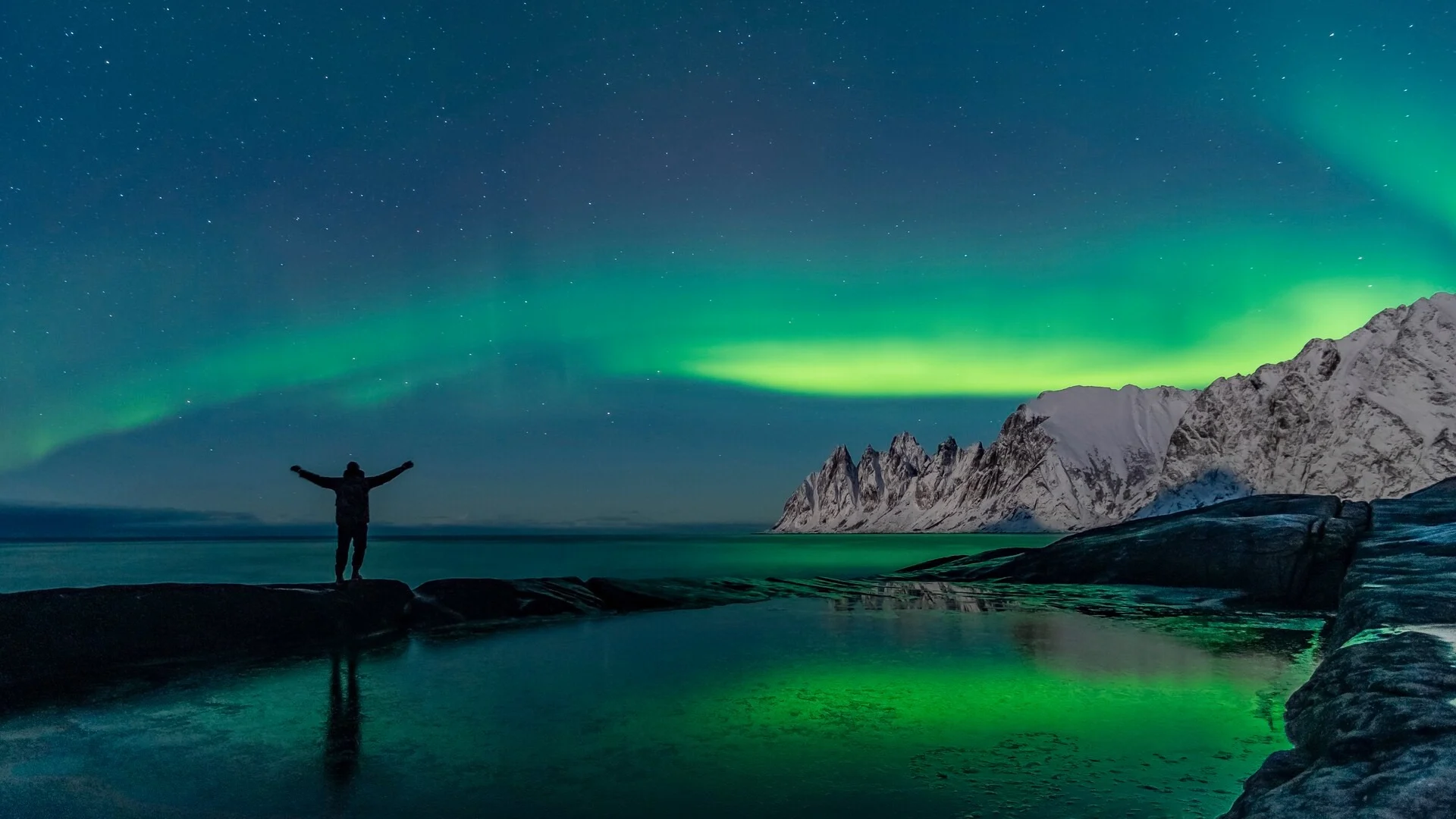 What are the Northern Lights? | Science Behind the Aurora Borealis ...
