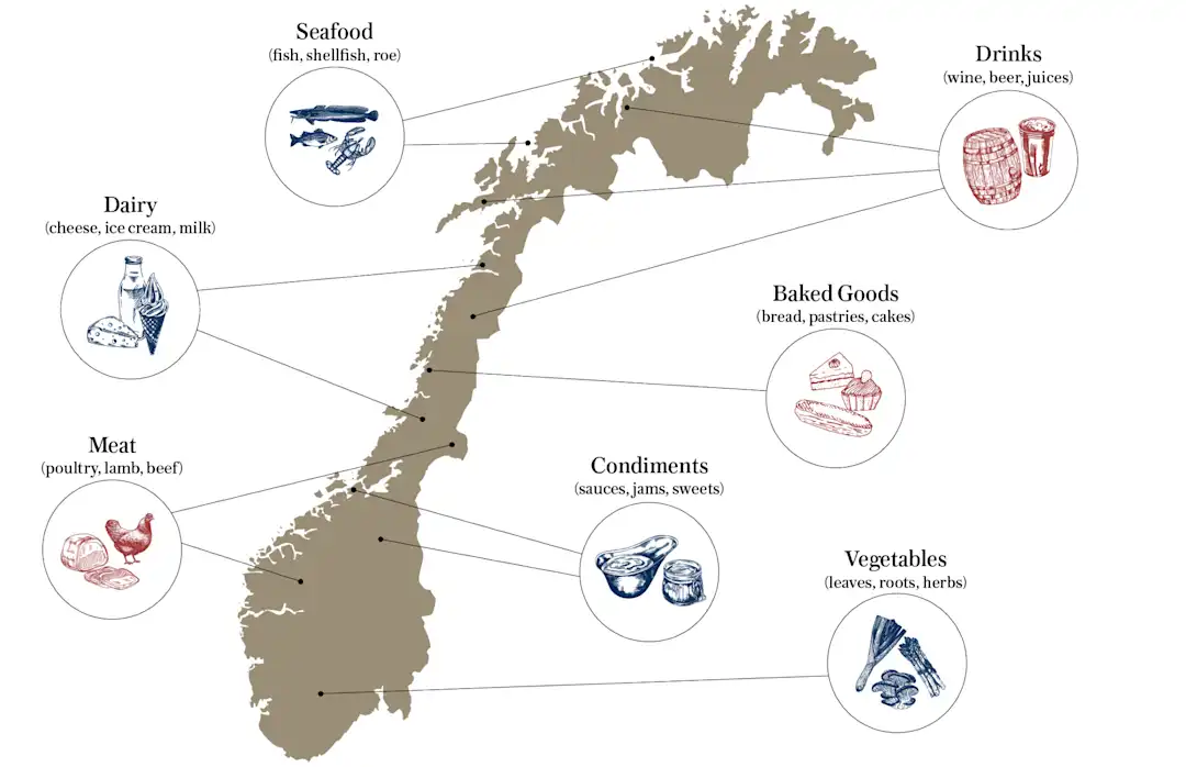 Norway's Coastal Kitchen | Authentic Coastal Cuisine | Hurtigruten