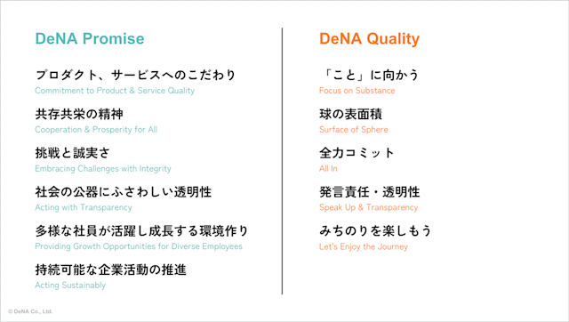 DeNAらしい挑戦と成果に大きく報いたい！人事評価制度改定のねらい | フルスイング by DeNA