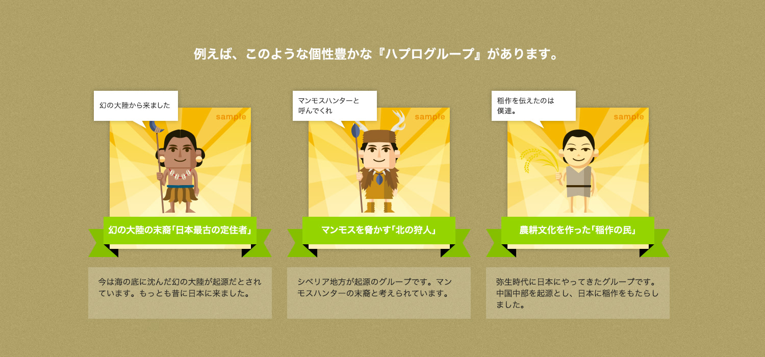 自分の先祖「ハプログループ」が分かる！？体質傾向を調べる検査キット「MYCODE ディスカバリー」とは | フルスイング by DeNA