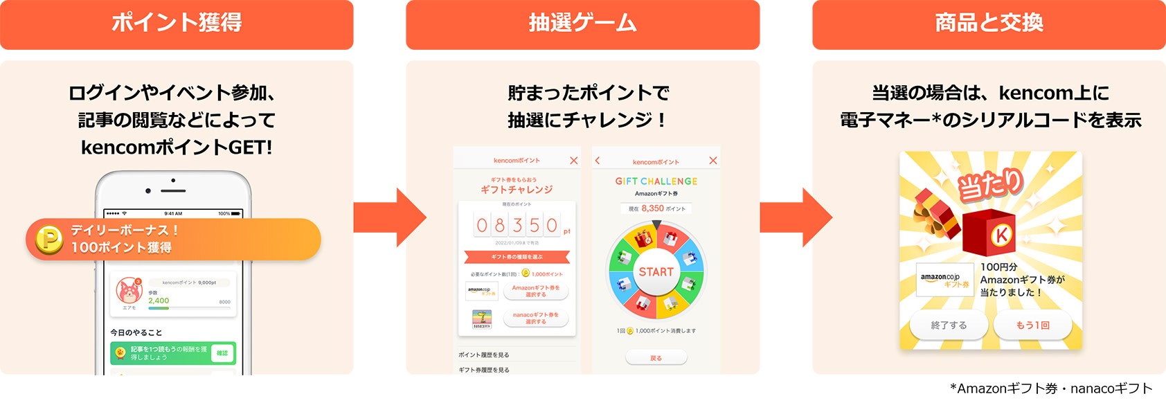 【JR健保 × kencom】楽しみながら健康に。10万人を超える社員に支持される秘訣 | フルスイング by DeNA
