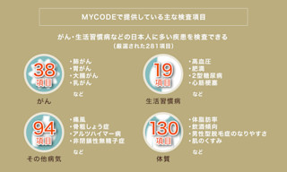 自分の先祖「ハプログループ」が分かる！？体質傾向を調べる検査キット「MYCODE ディスカバリー」とは | フルスイング by DeNA