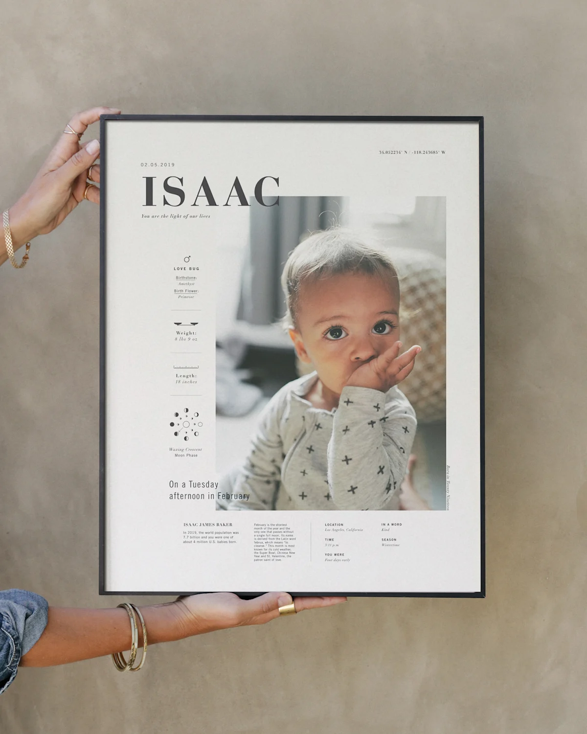 Birth Stat | Signature Art Print | Still Novel | Still Novel