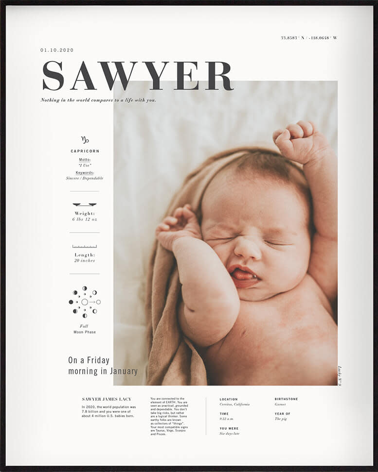 Birth Stat | Signature Art Print | Still Novel