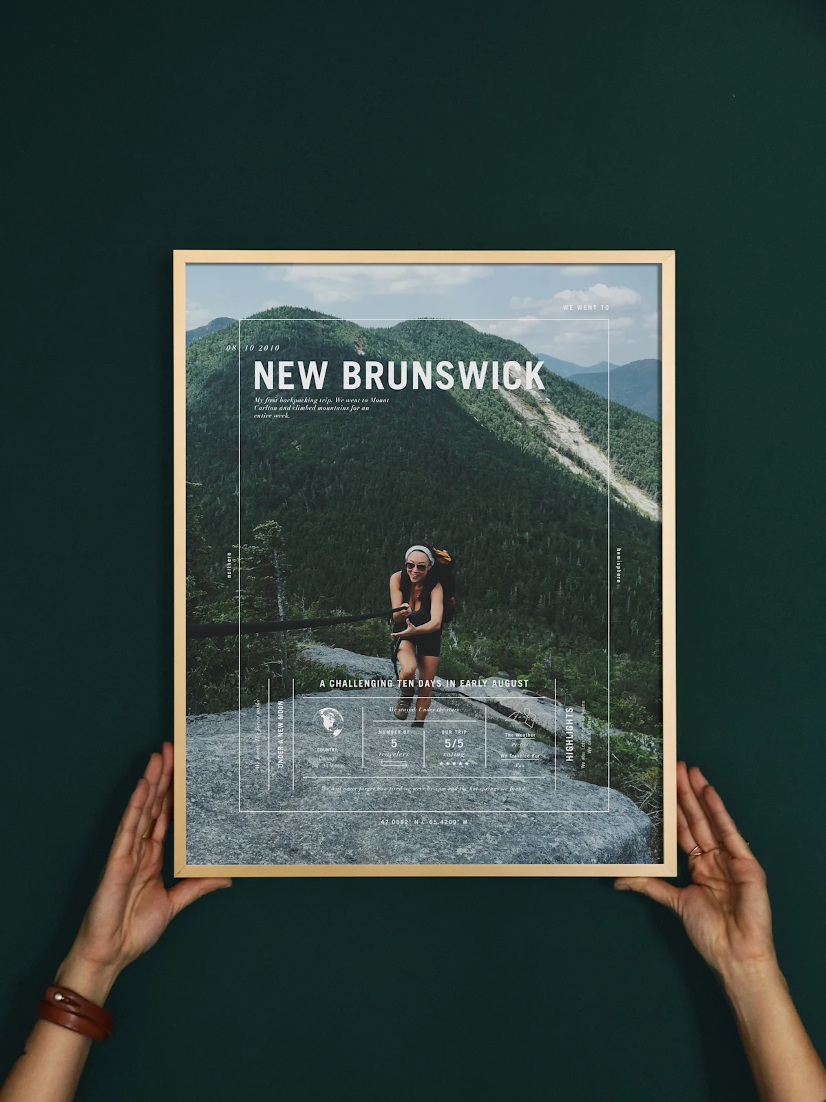 Still Novel | Custom Photo Prints and Gifts