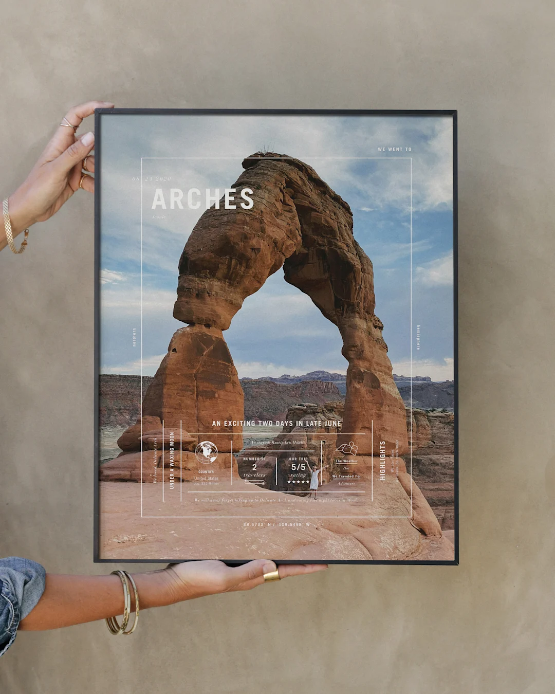 Travel | Signature Art Prints | Still Novel | Still Novel