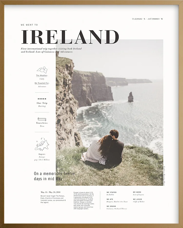 Travel | Signature Art Prints | Still Novel