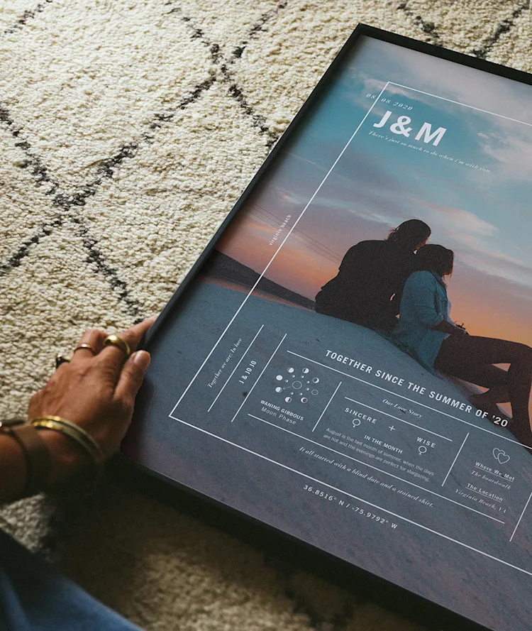 Still Novel | Custom Photo Prints and Gifts