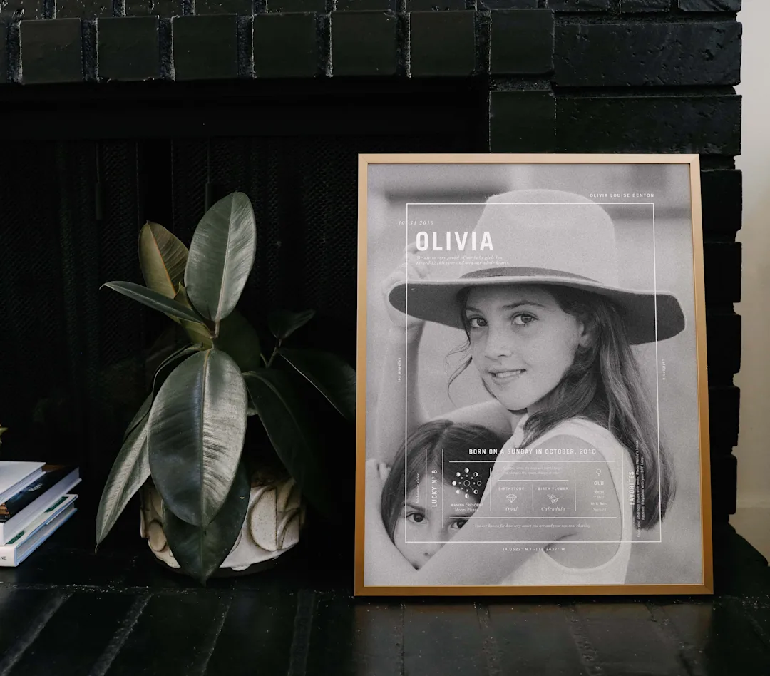 Still Novel | Custom Photo Prints and Gifts