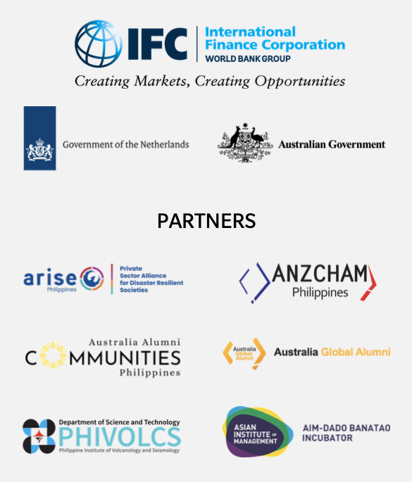 Building Resilience Index