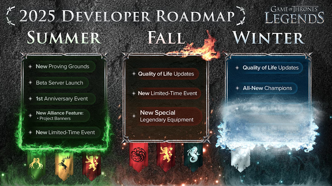 Game of Thrones: Legends 2025 Developer Roadmap | Zynga Game of Thrones Official Site