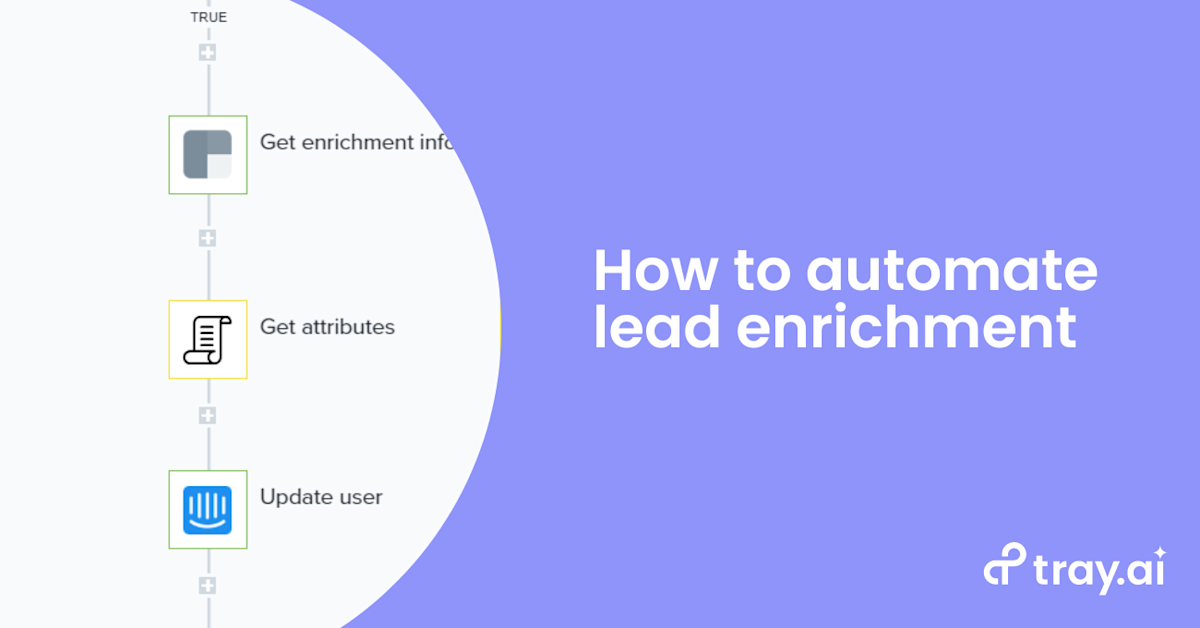 How To Automate Lead Routing To Win More Deals