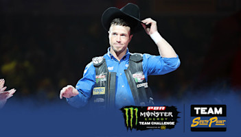 Roster Rundown: Team South Point | PBR | Professional Bull Riders