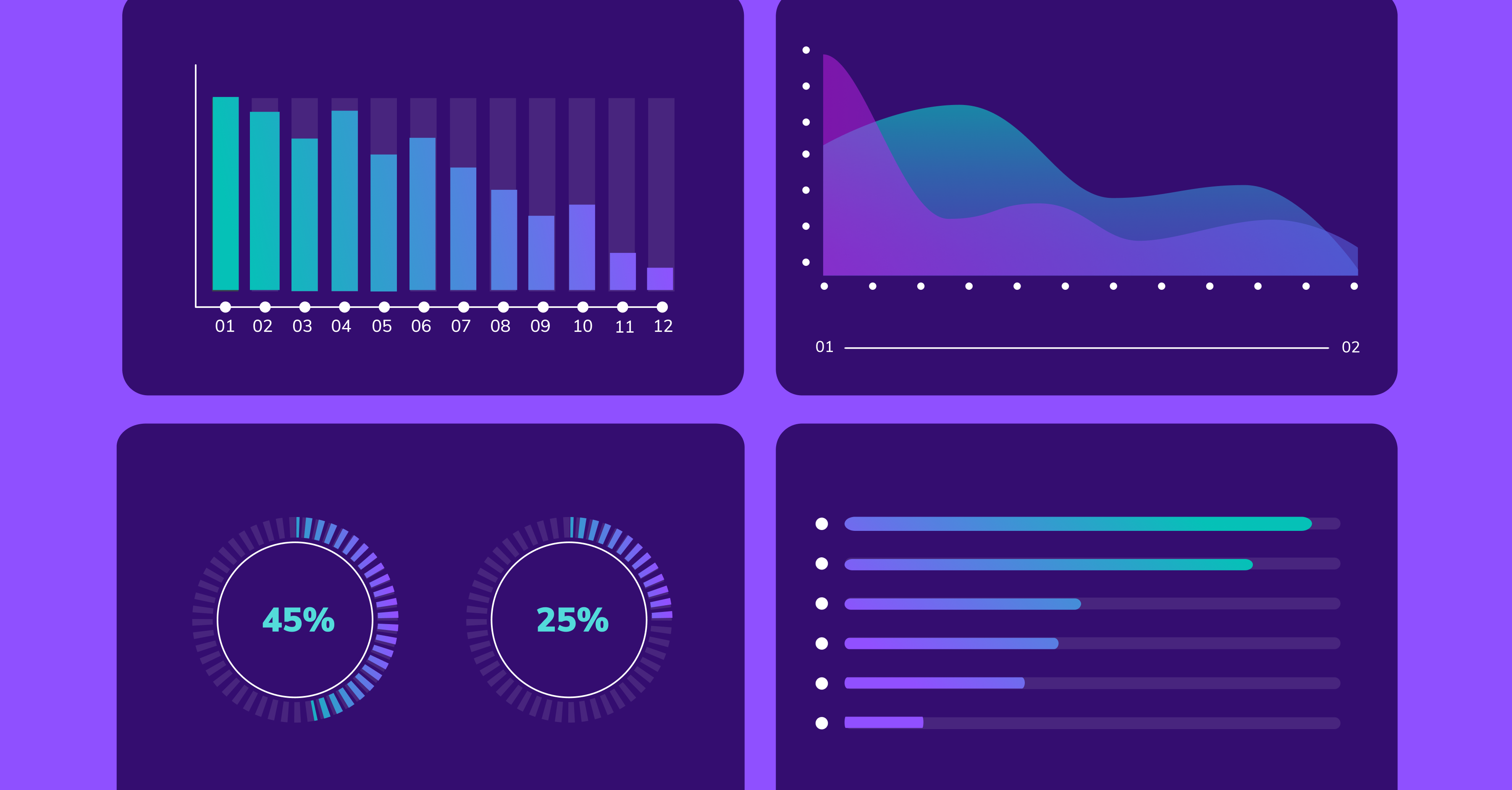 How Zero Party Data Can Benefit Your Brand | Latana