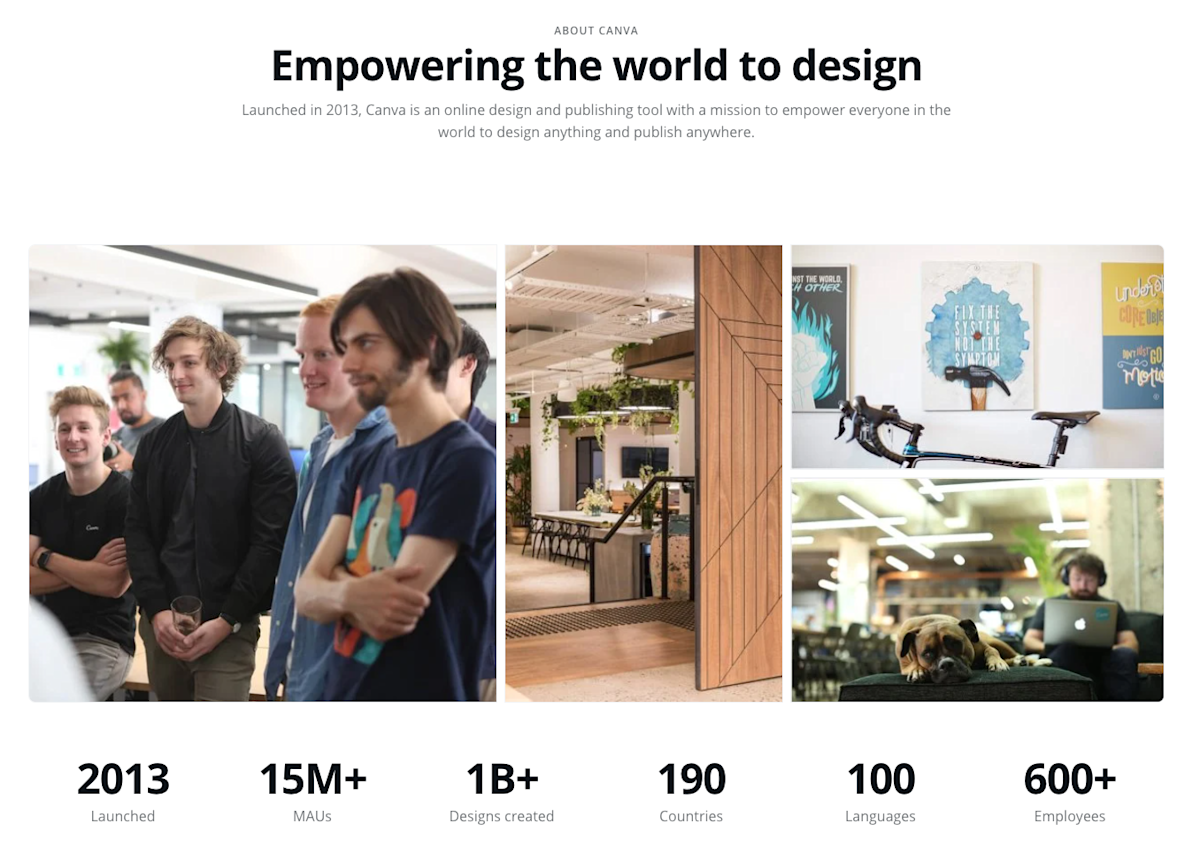 How Canva Met the Needs of a Neglected Audience | Latana