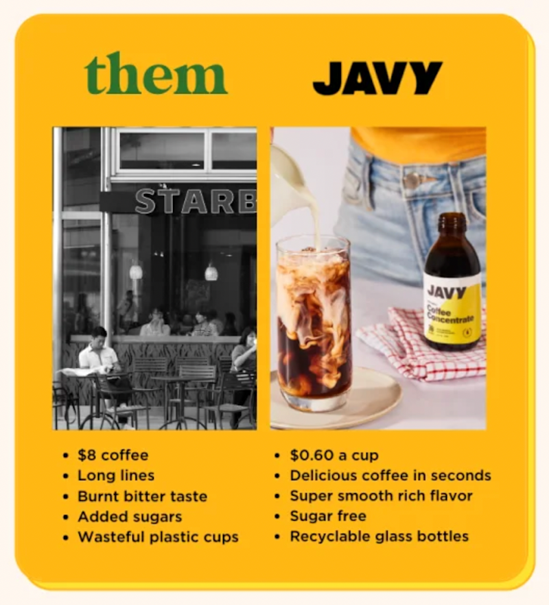 How To Grow A New Brand: Javy Coffee | Latana