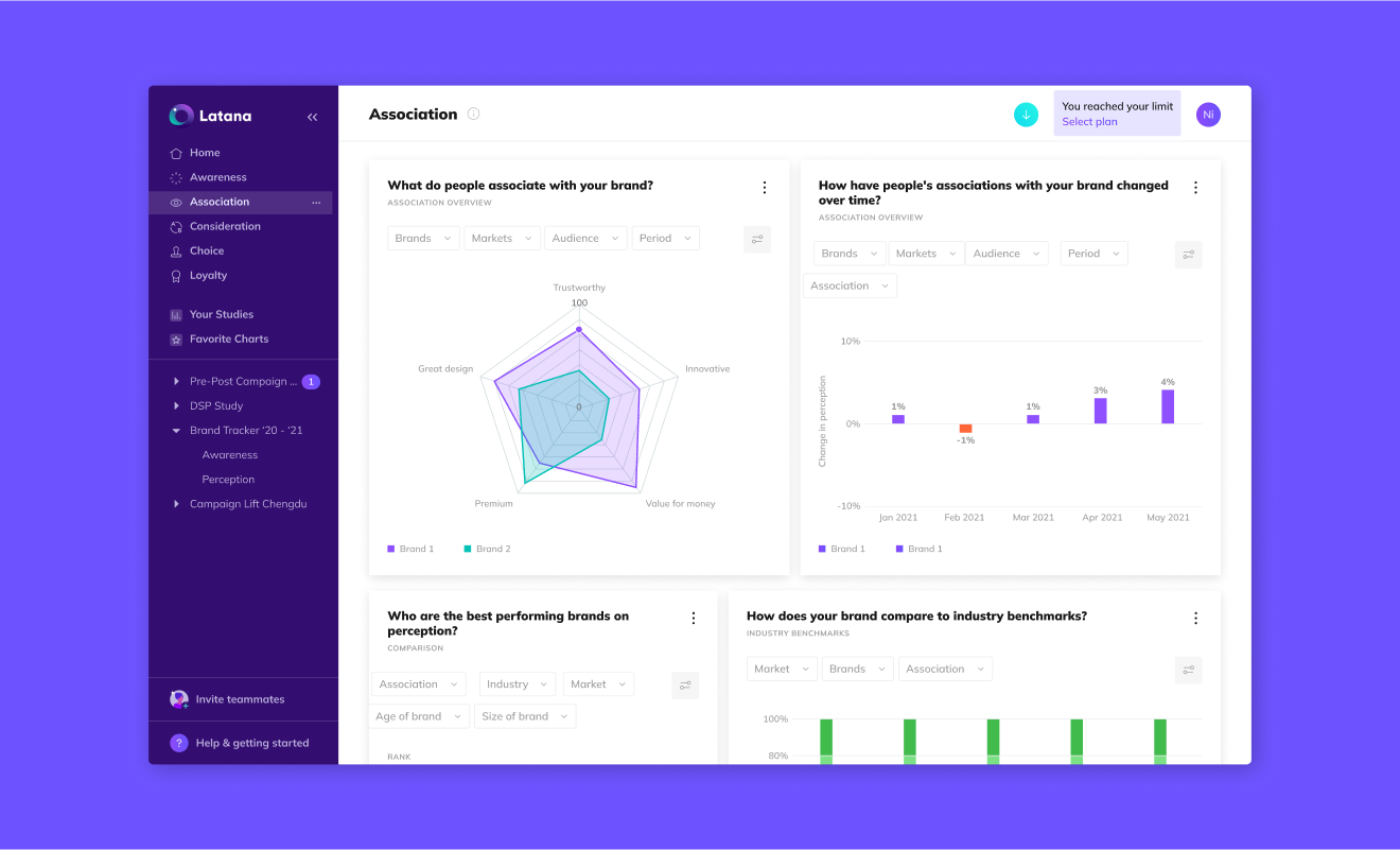 Why & How We Built an Advanced Brand Tracking Tool | Latana