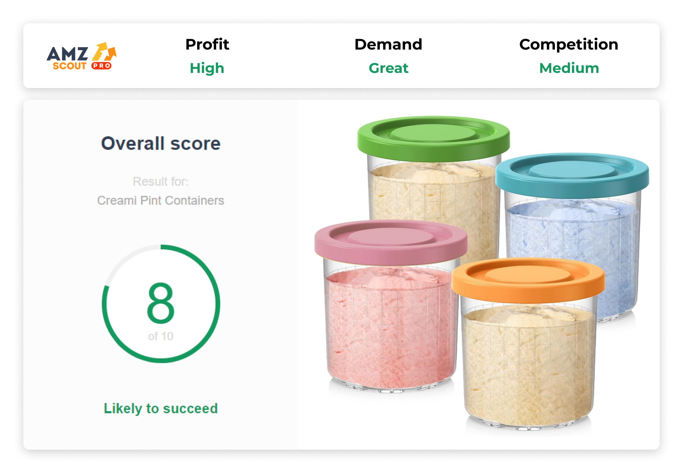 High Demand Products to Sell Online in 2024: 10 Examples