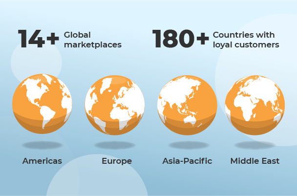 How to Sell on Amazon: Things Beginners Need to Know