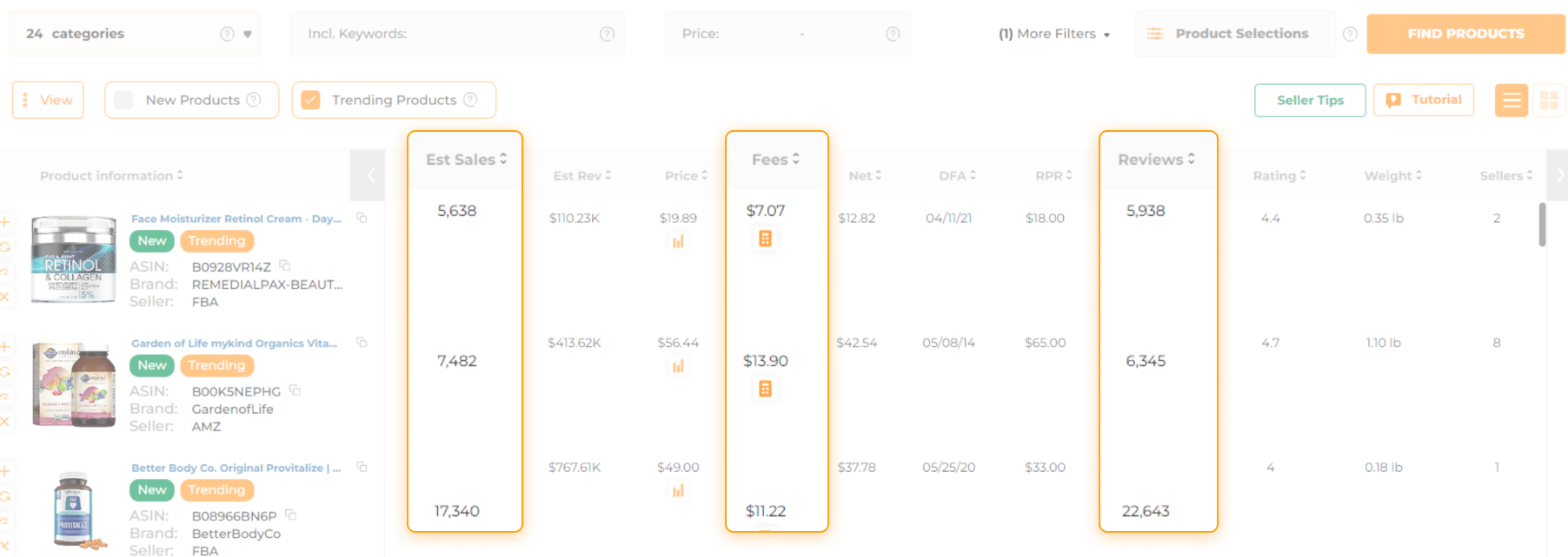 Wholesale Items to Sell in 2025: 100+ Profitable Ideas