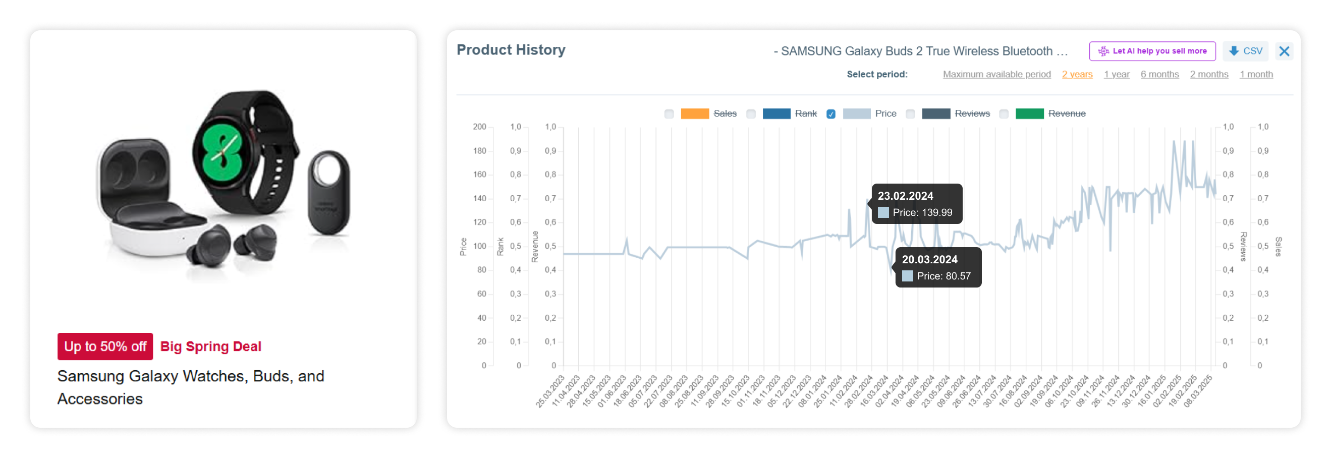Amazon’s Big Spring Sale 2025: Dates, Tips, and Top Products