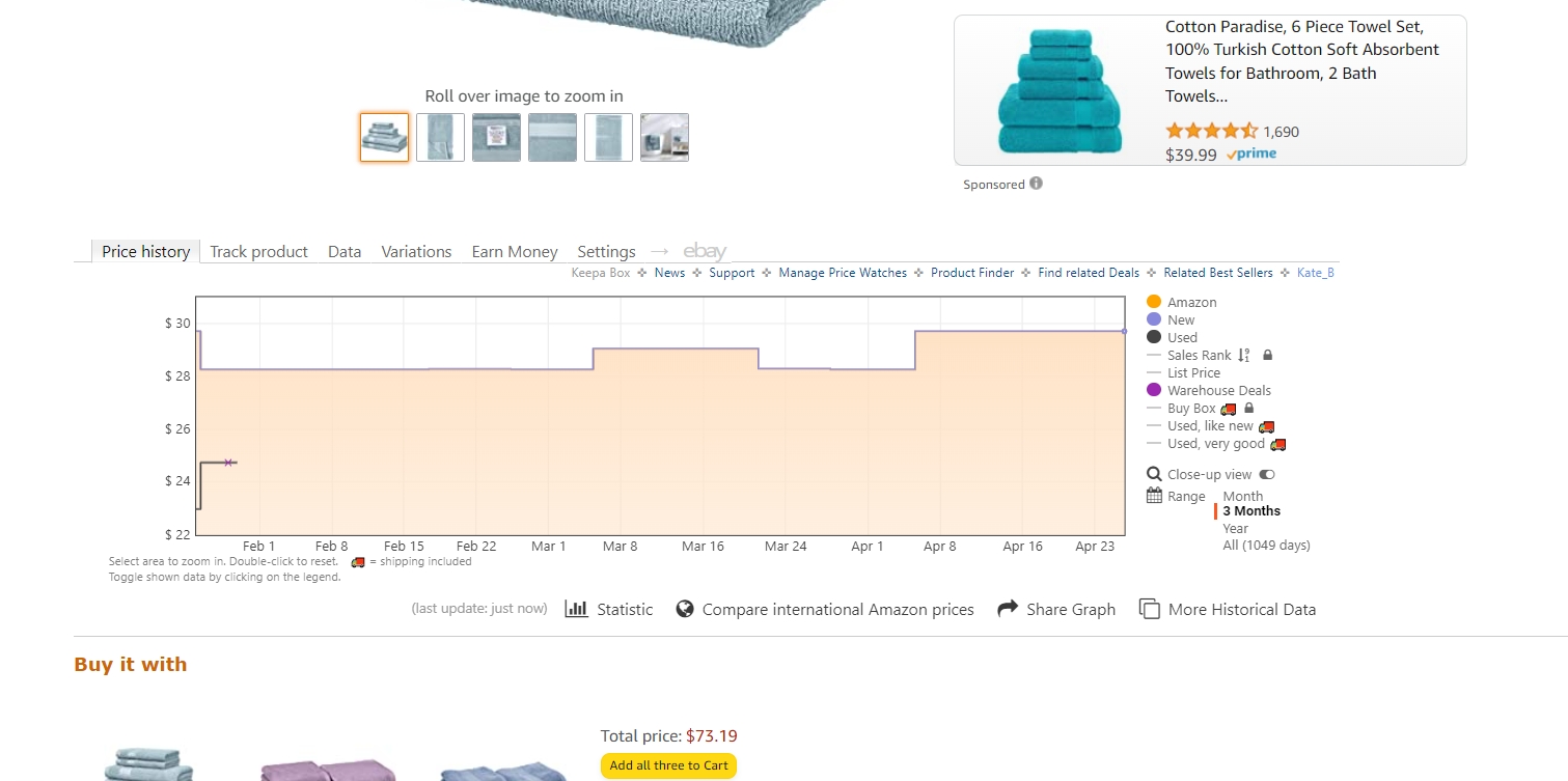 Keepa Review: Tools, Pricing, Alternatives