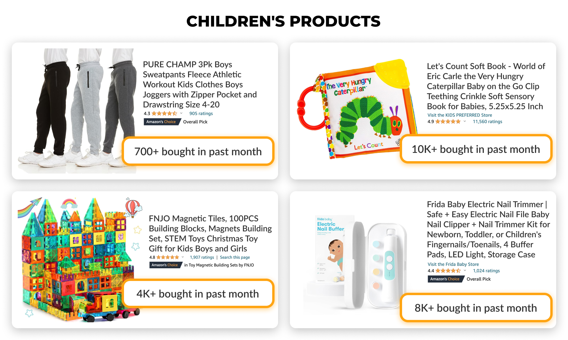 28 Things You Can Sell to Make Money Online in 2025