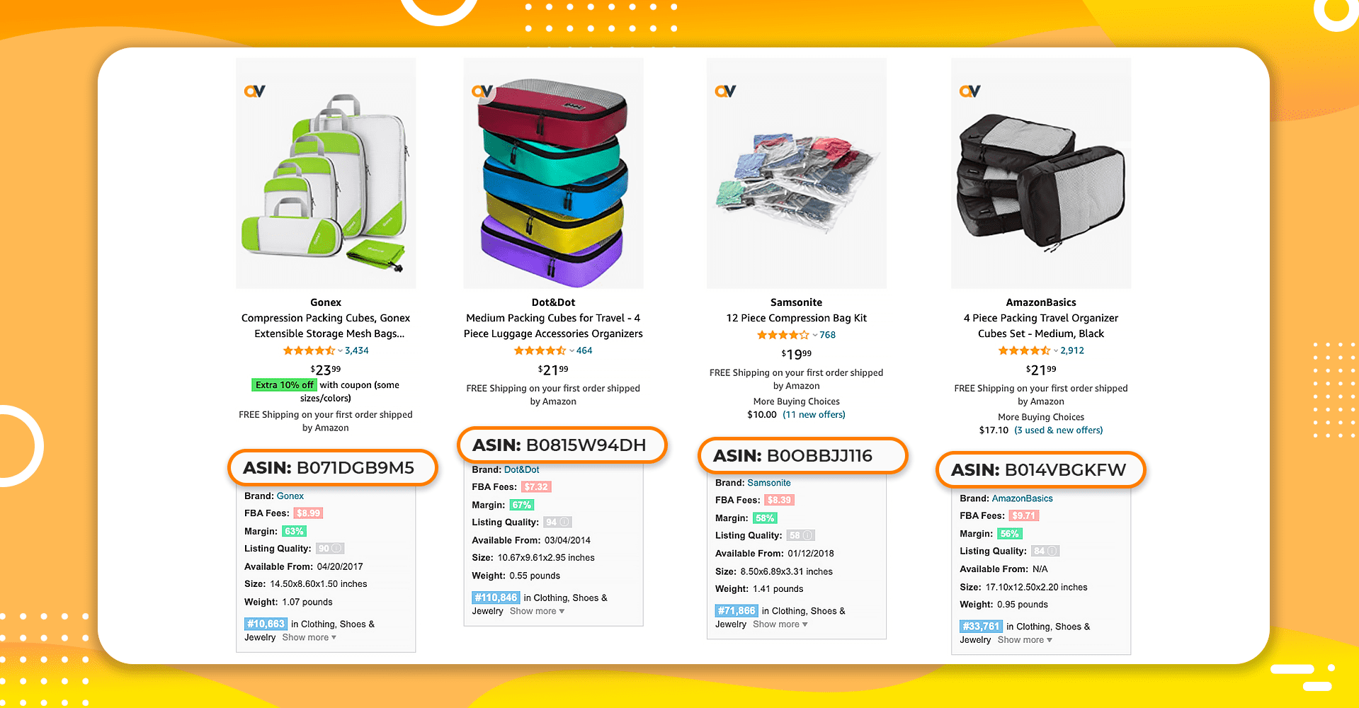 What is an ASIN Number? and Other Common Q&A