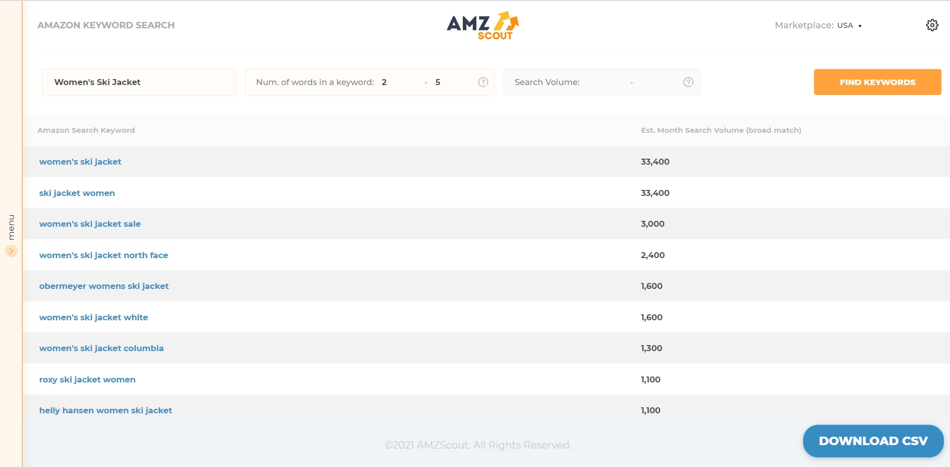 7 Ways to Find Products to Sell on Amazon - Step-by-Step Guide