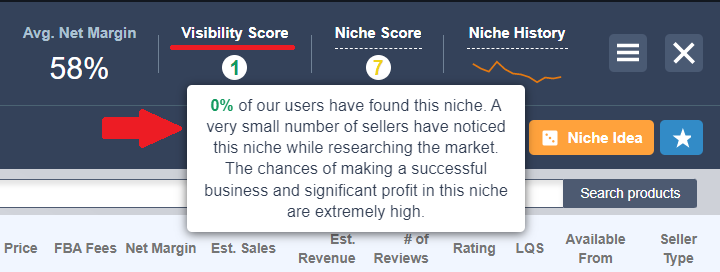 Amazon Niche Finder: 8 Steps to Find Profitable Niches