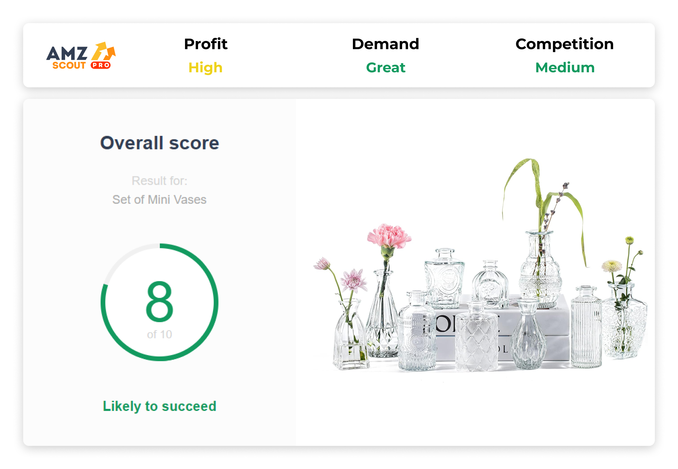 High Demand Products to Sell Online in 2025: 15 Examples