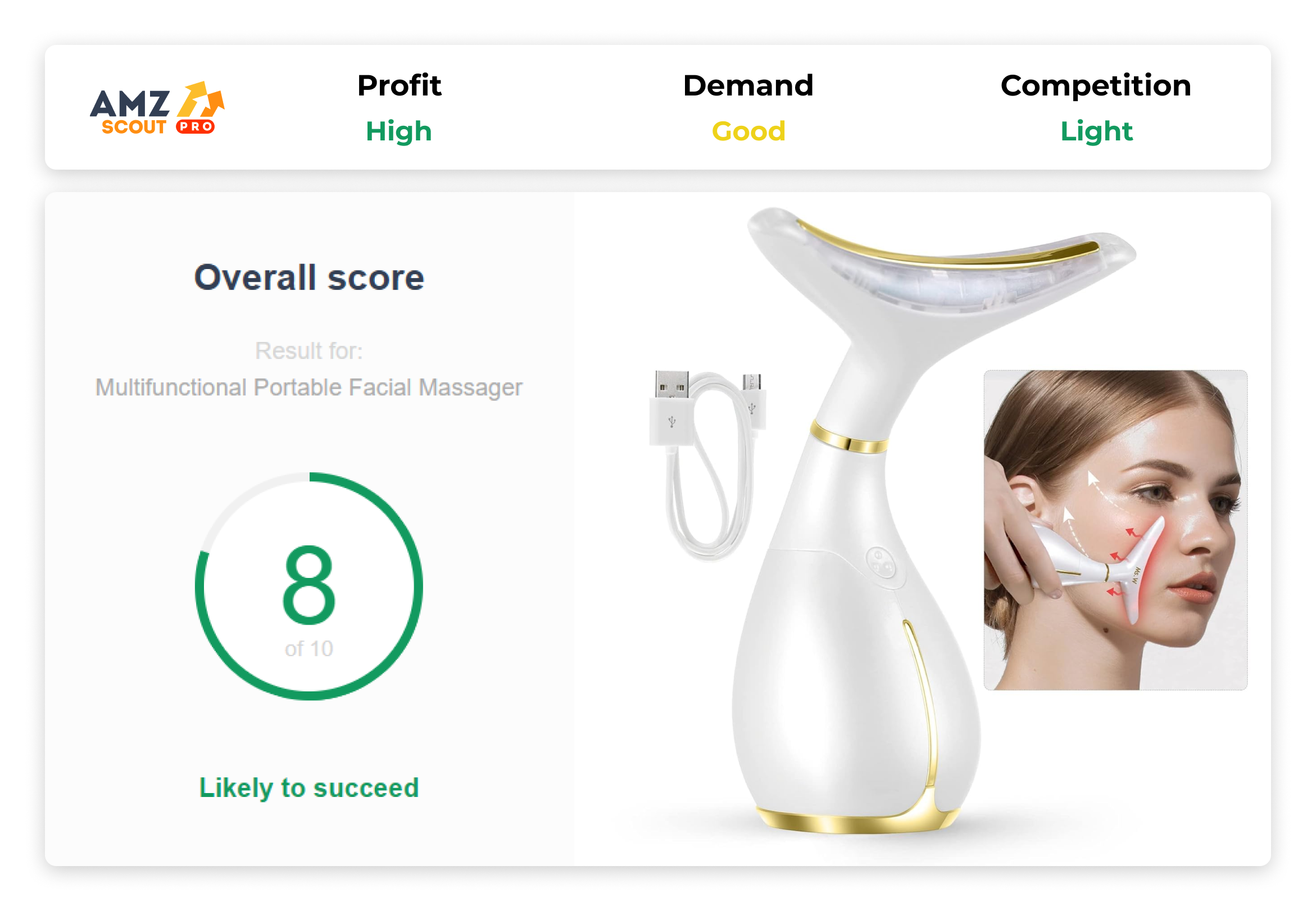 High Demand Products to Sell Online in 2025: 15 Examples