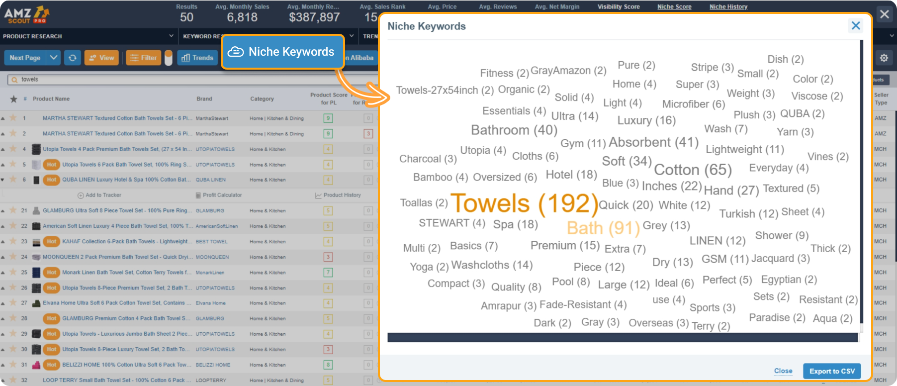 Amazon Niche Finder: 8 Steps to Find Profitable Niches