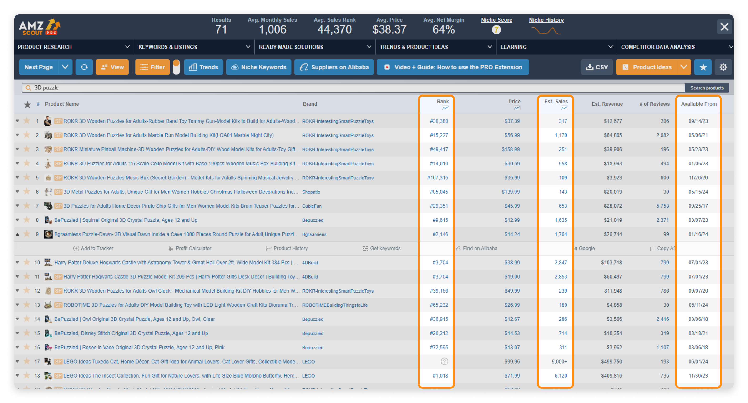 How to Find Amazon Competitors’ Keywords in 2025