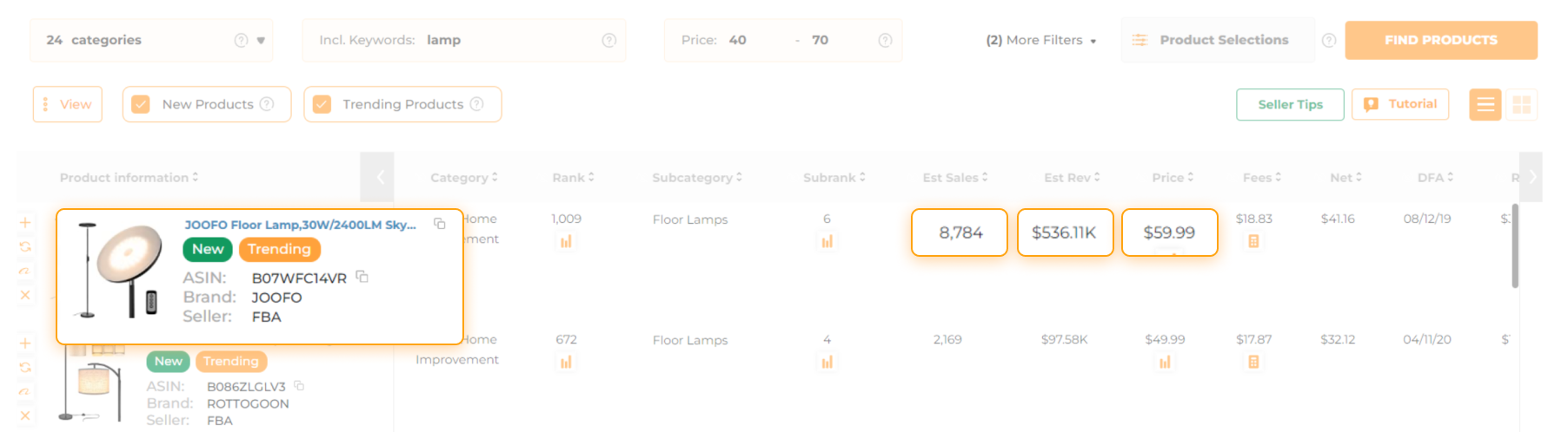 How to Start an Amazon Business | 4-Step Detailed Guide