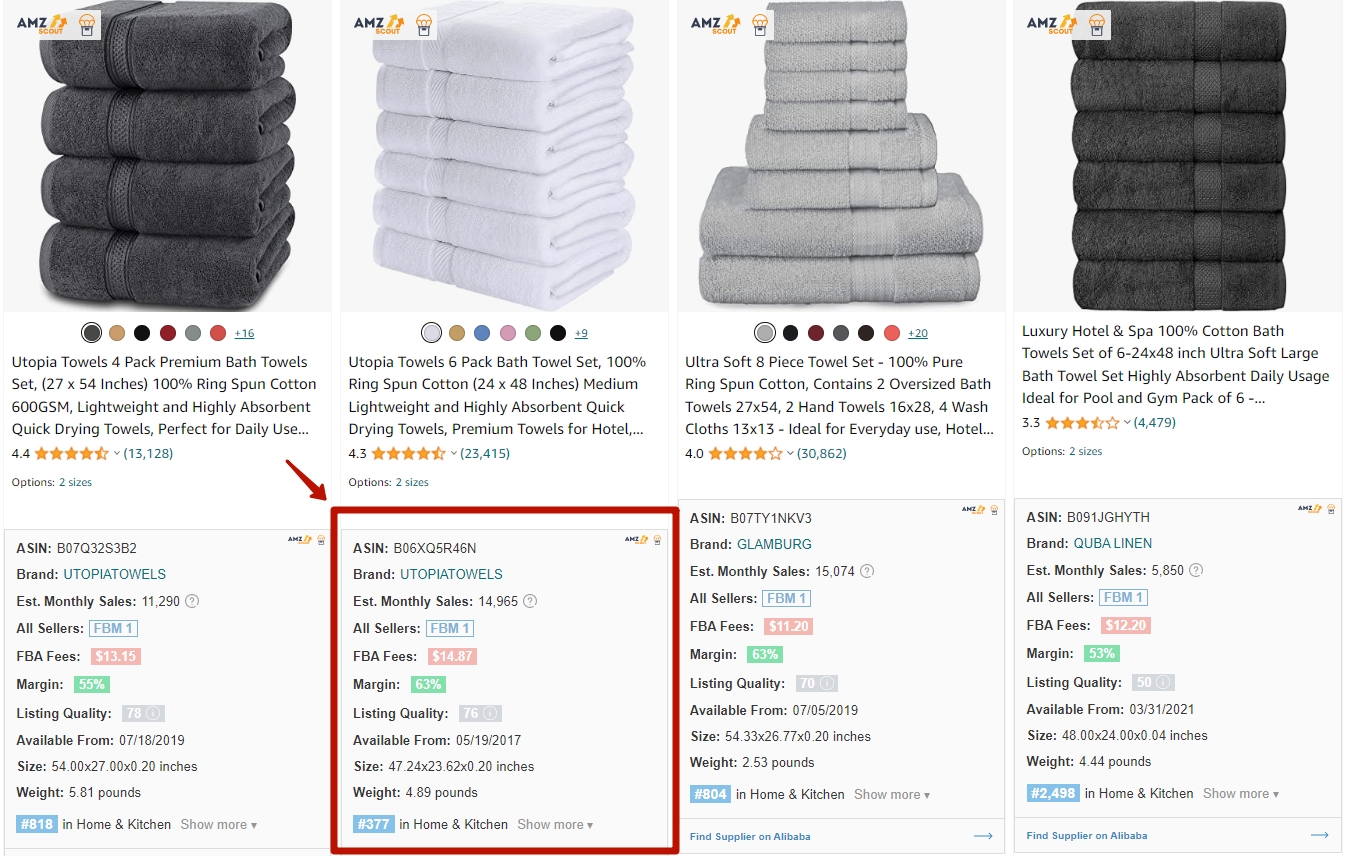 20 Best Items to Flip in 2025