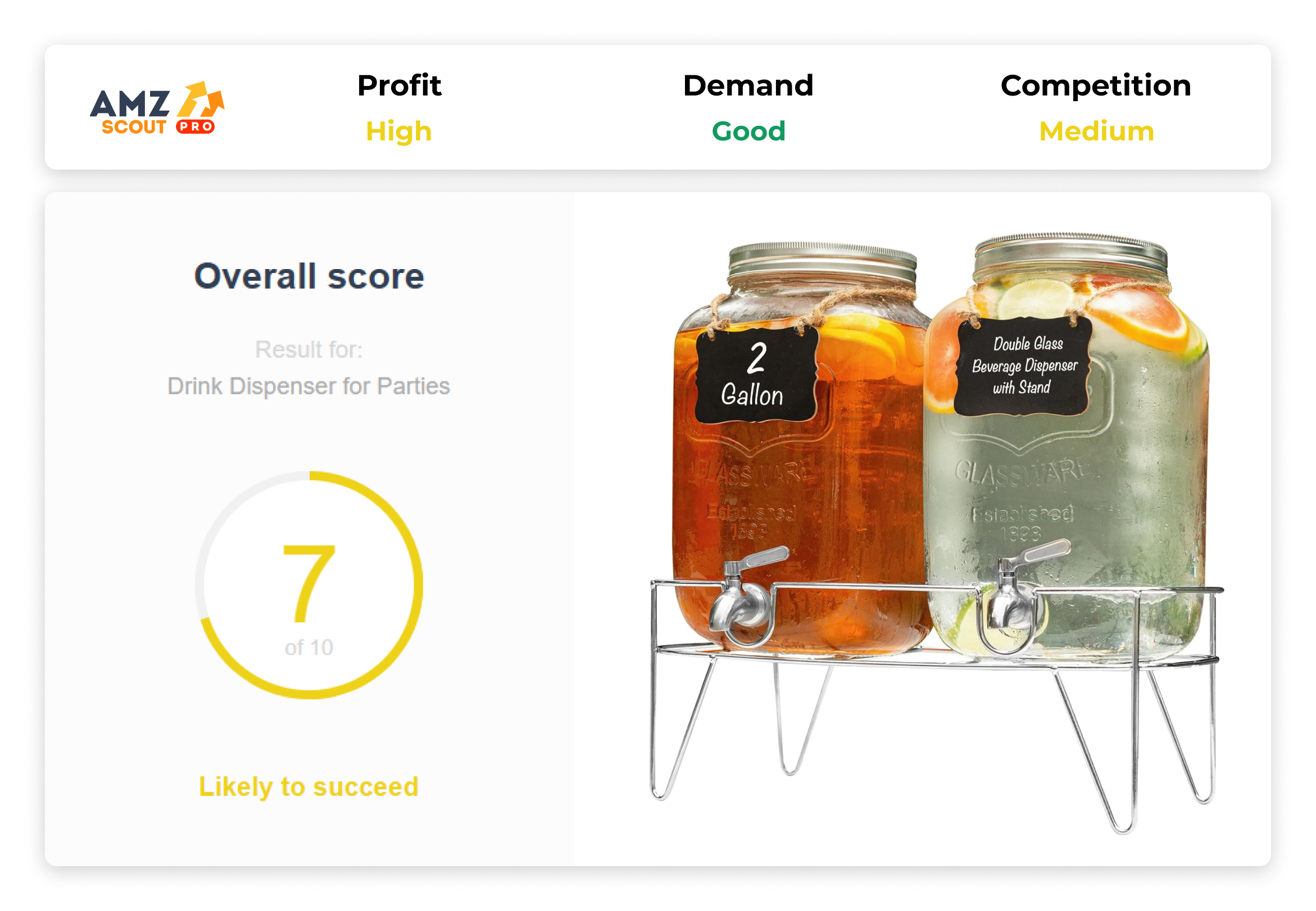 High Demand Products to Sell Online in 2025: 15 Examples