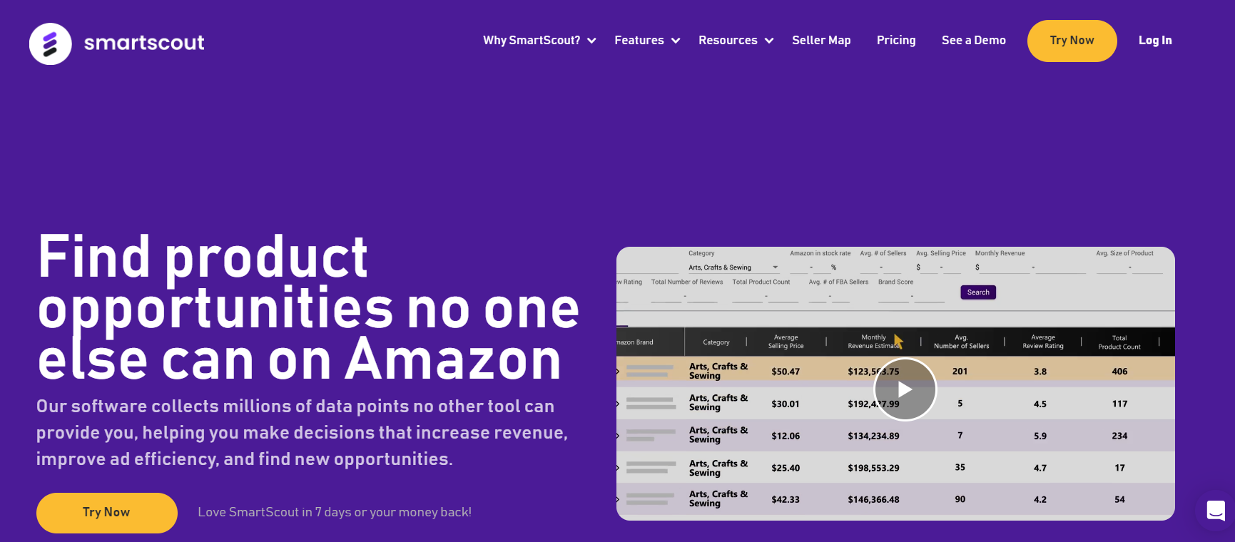 SmartScout Review and Top Alternatives for Amazon Sellers
