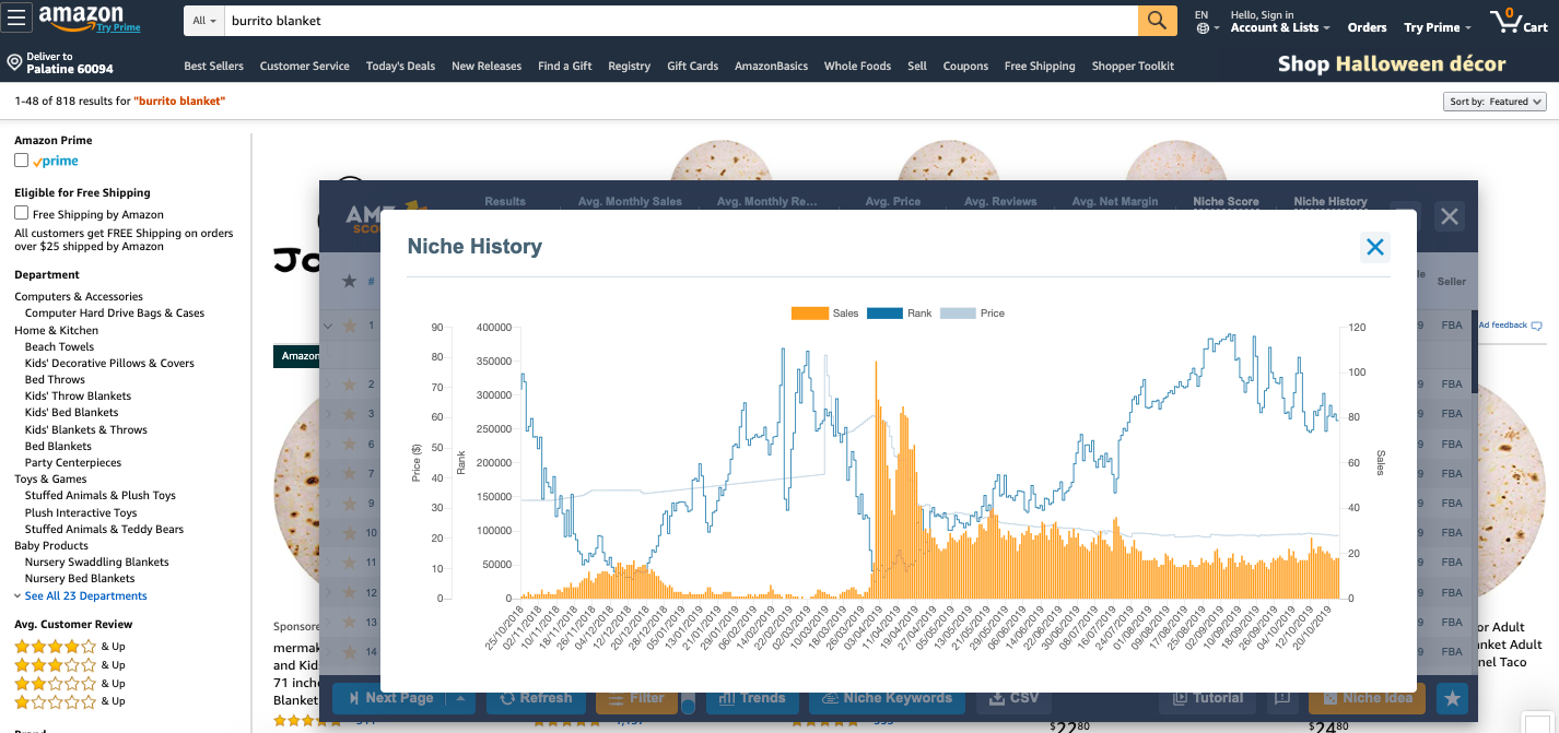 How to Find Products to Sell on Amazon - Strategies