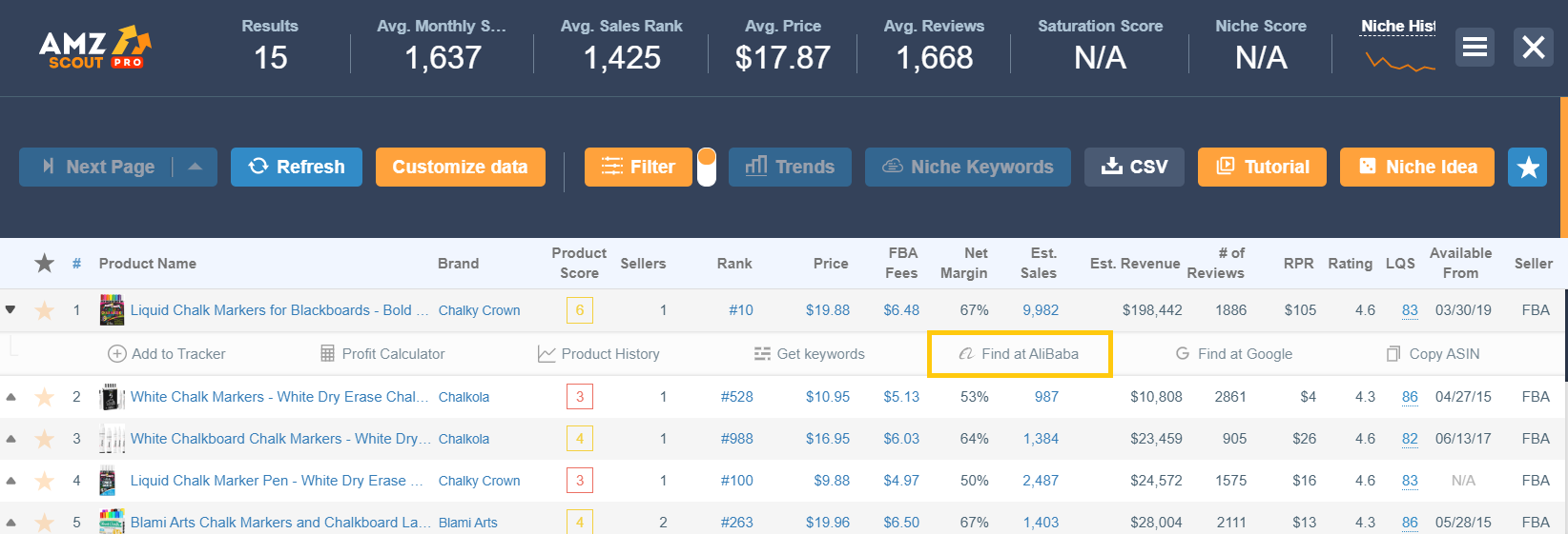 How to Buy from Alibaba: A Step-by-step Guide