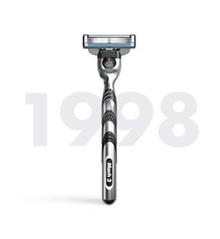 Gillette About Us | History of Gillette Brand | Gillette India