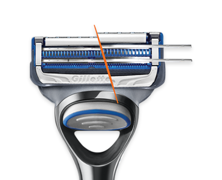 Gillette SkinGuard Sensitive Razors and Blades for Sensitive Skin