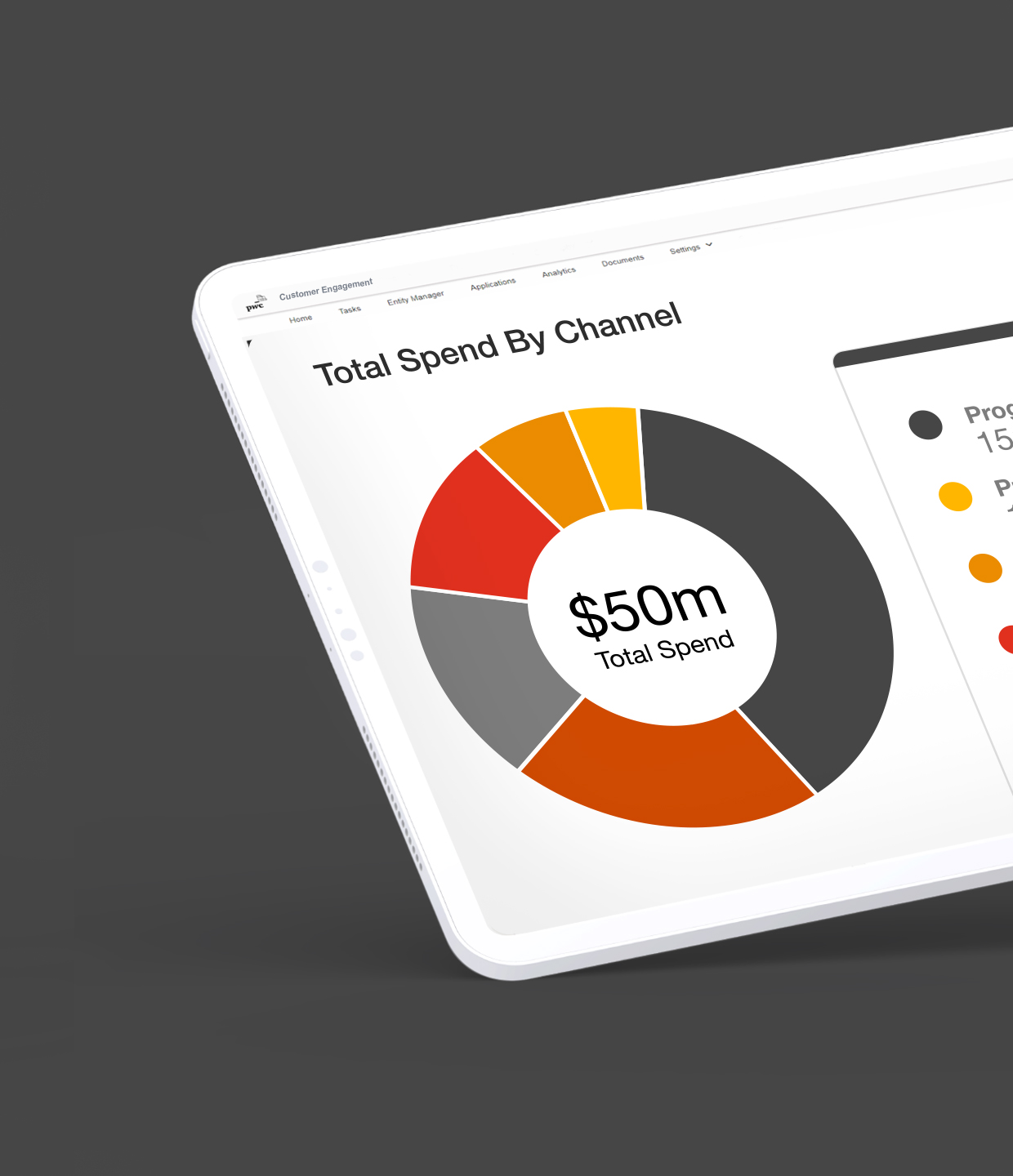 PwC | Customer Engagement - Request a demo