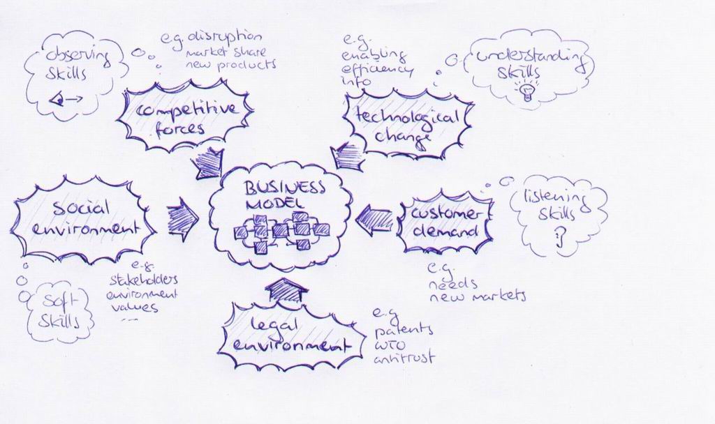 Contoh Strategy Design Pattern [Ferry Suhandri]