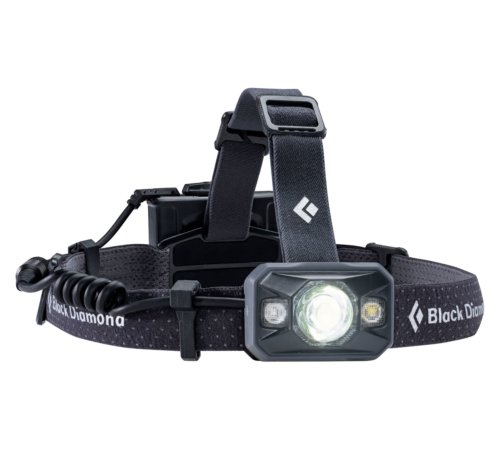 Best Climbing Headlamp 2020|The Climbing Guy
